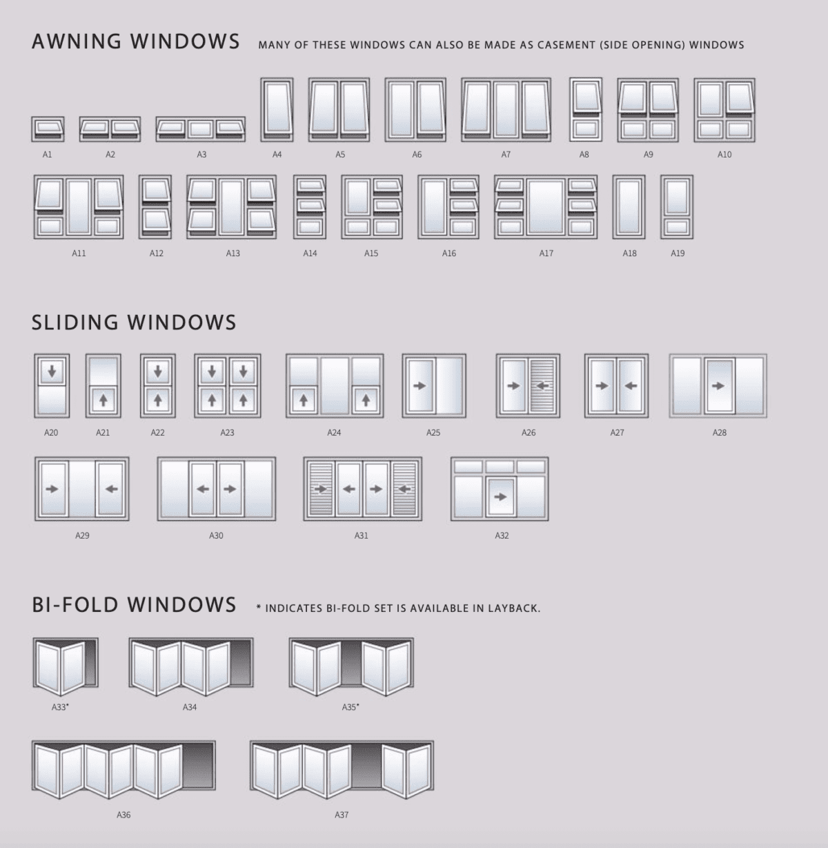 Window & Door Configurations - Premier Aluminium Joinery